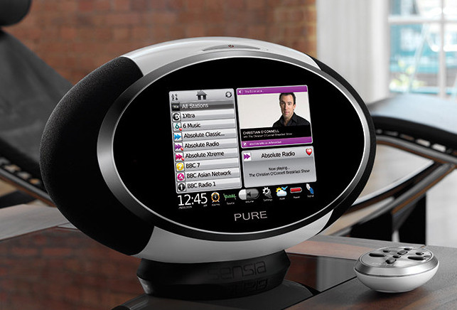 Listeners – RadioDNS